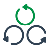 ICCTF – Indonesia Climate Change Trust Fund