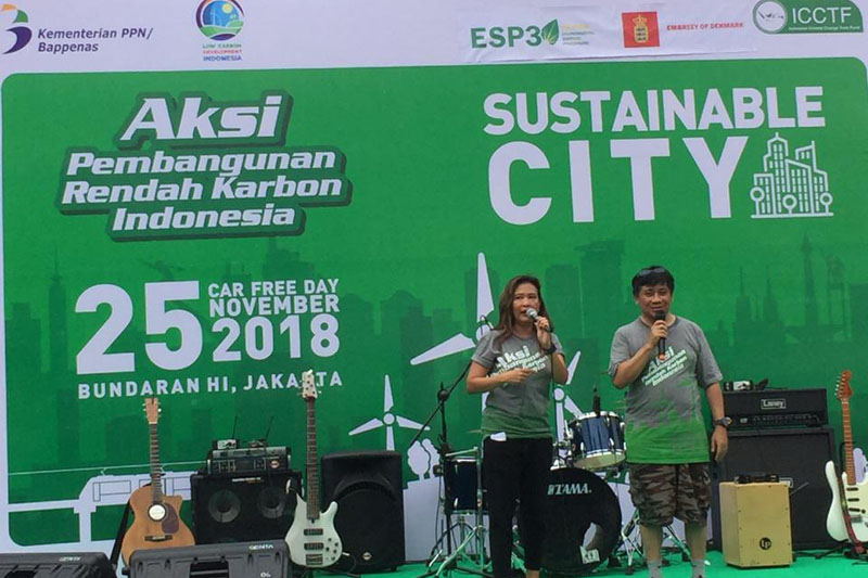 ICCTF – Indonesia Climate Change Trust Fund