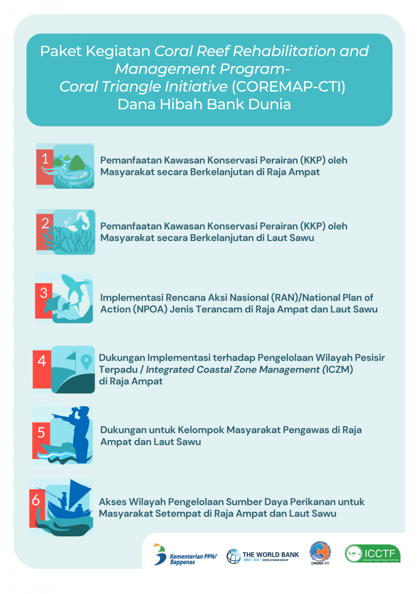 Workshop Pengenalan Mitra Pelaksana COREMAP-CTI Bank Dunia – ICCTF