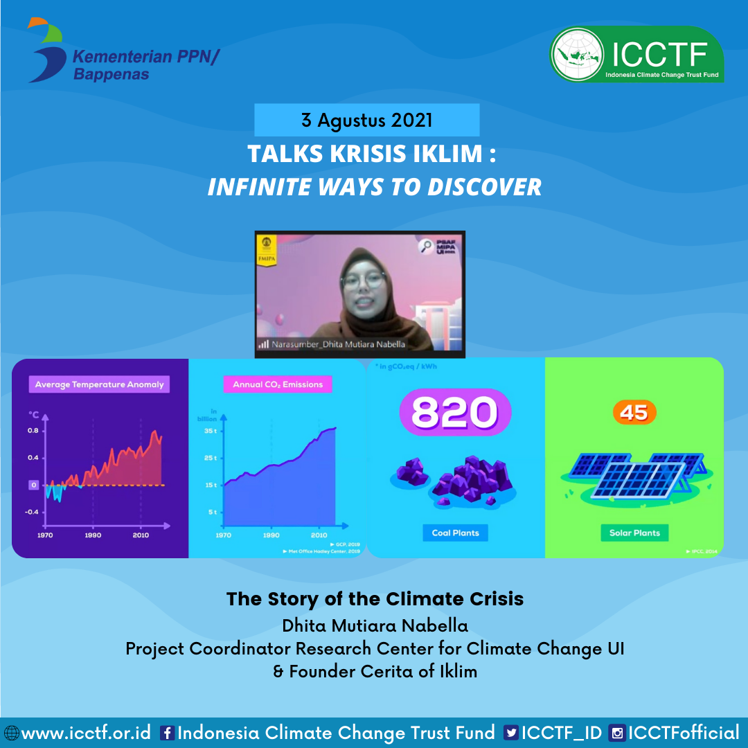 Talkshow: Pentingnya Krisis Iklim – ICCTF