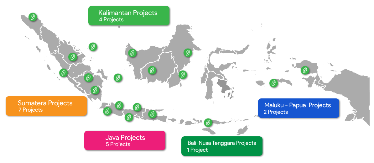 Land-based Mitigation – ICCTF